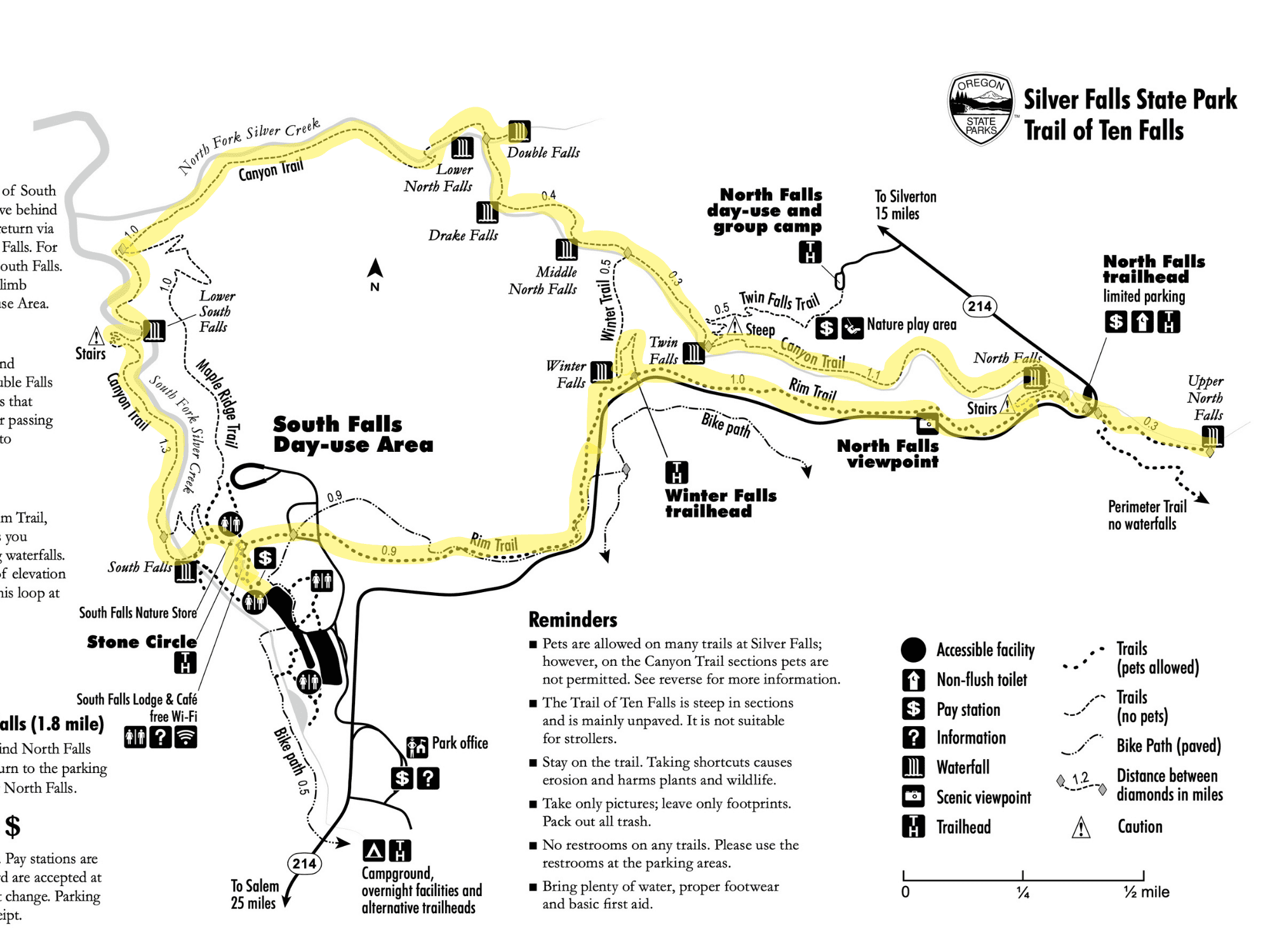 The Trail Of Ten Falls In Oregon: Complete Hiking Guide